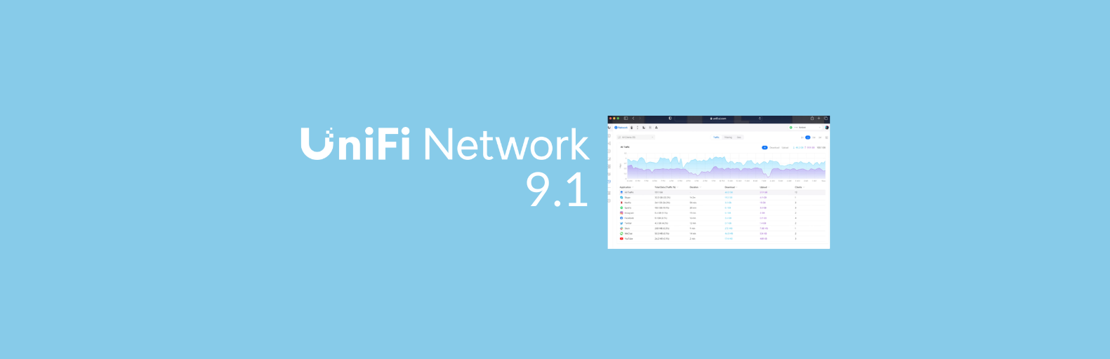 UniFi Network 9.1 Update – Smarter WiFi Management & Traffic Control ...