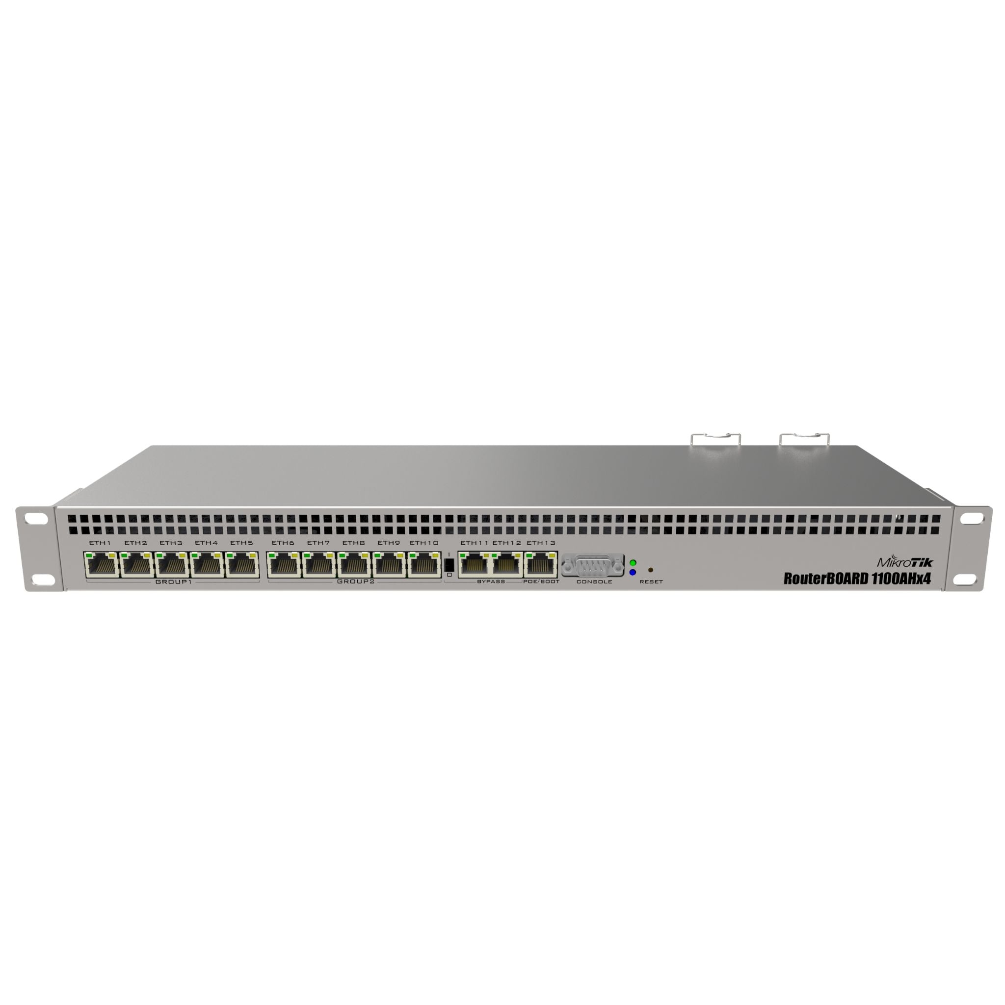 MS Distribution | MikroTik Routers